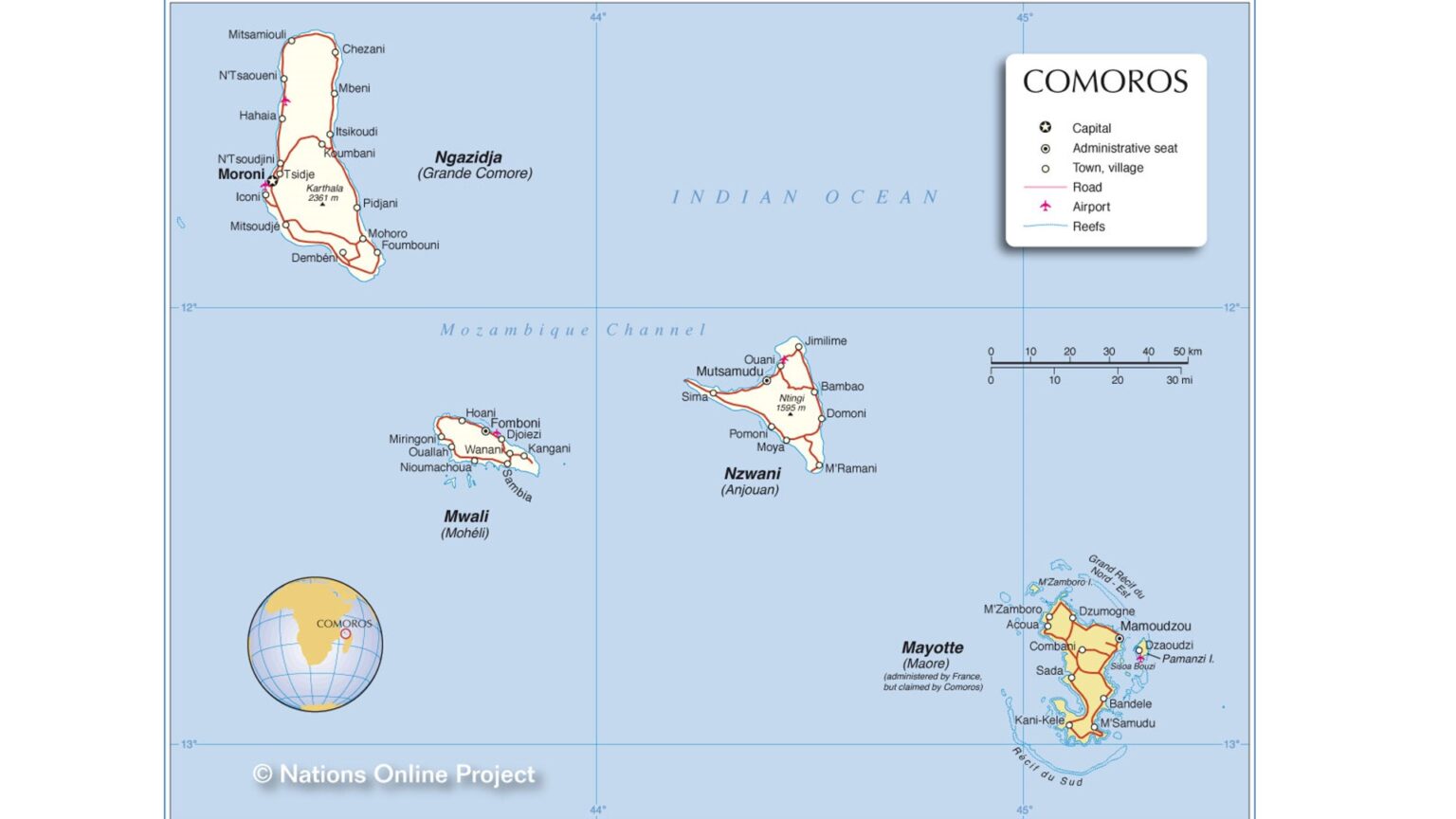 Kenya's Contemporary Economic and Political Status - afritopic